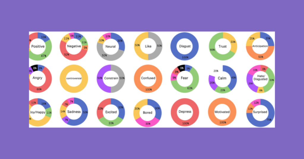 Unlocking Advanced Color Combinations: Designer's Guide.